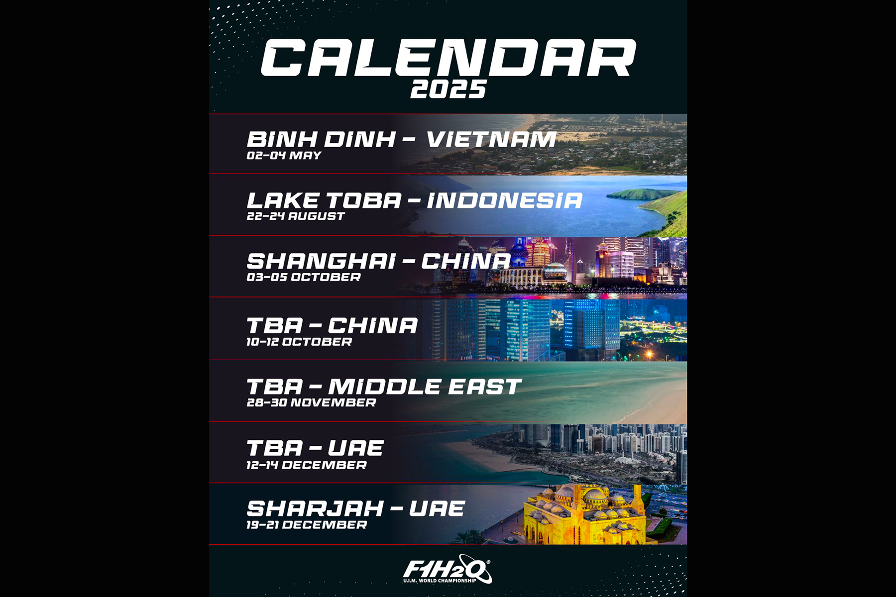 F1H2O UIM World Championship